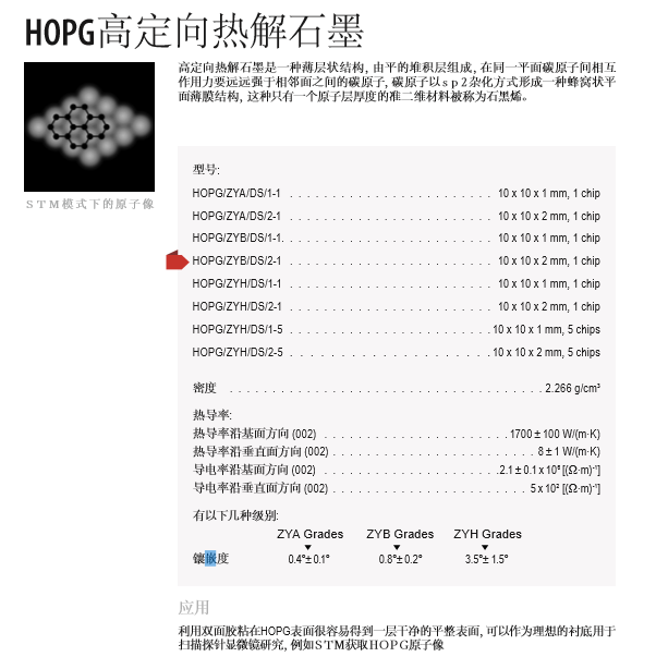 石墨 HOPG, 保加利亚/mikrosmasch,性能参数，报价/价格，图片_生物器材网